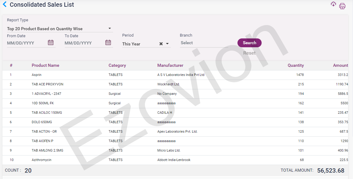 Pharmacy management software | Pharmacy Management System