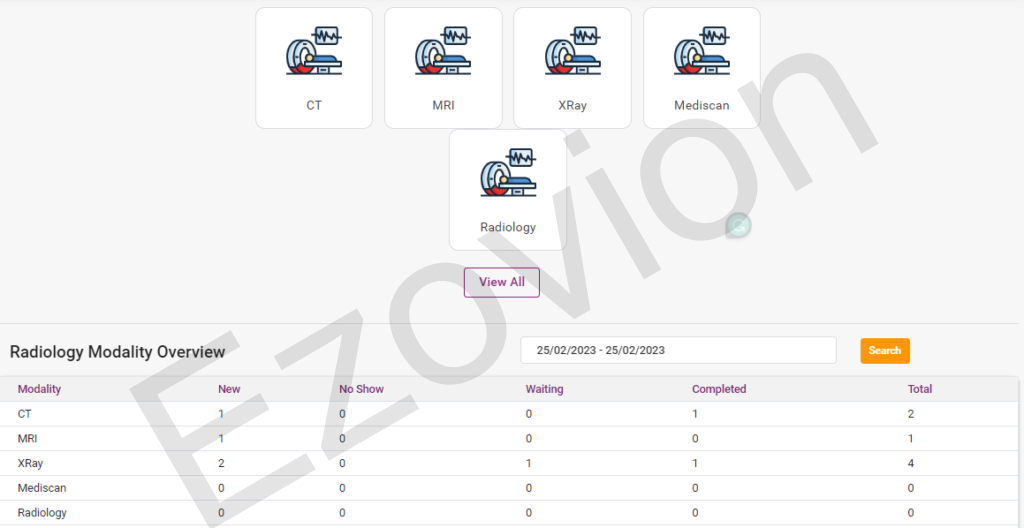 EMR Software | Electronic Medical Records Software