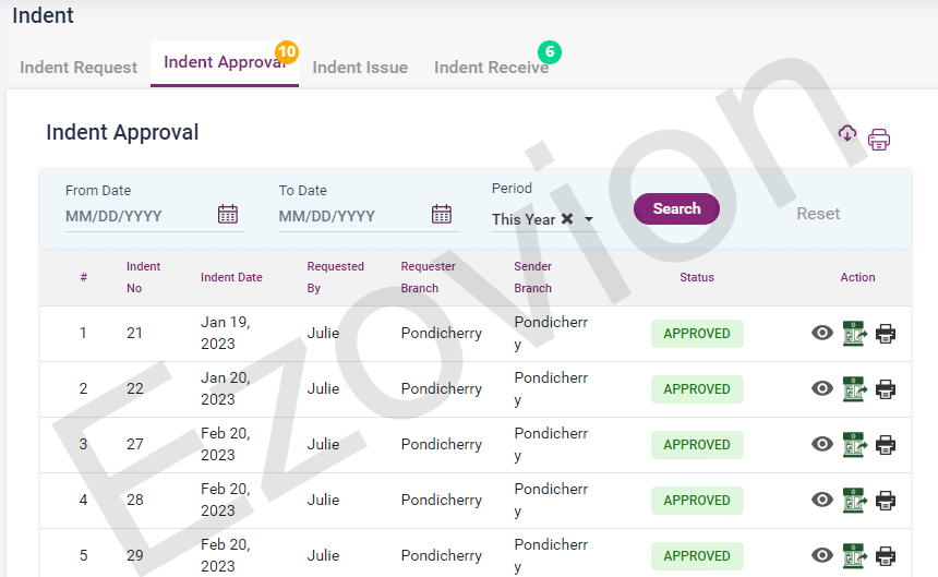 Pharmacy Management System - Pharmacy Management Software