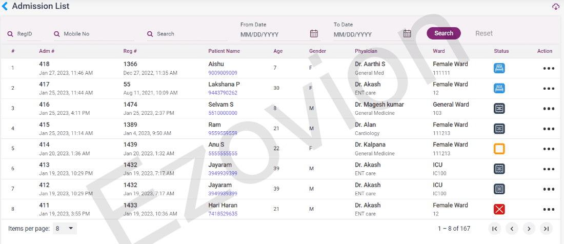 Inpatient (IP)- Ezovion
