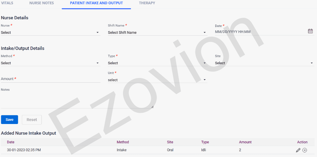 Inpatient (IP)- Ezovion