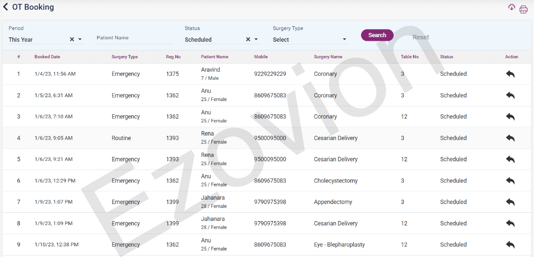 Operation Theatre- Ezovion