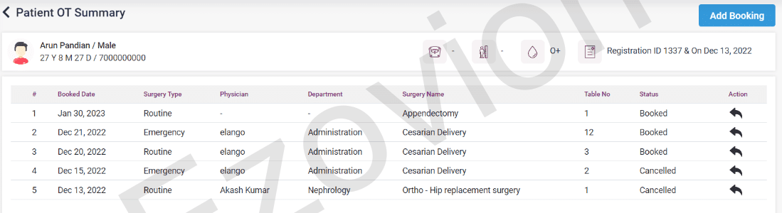 Operation Theatre- Ezovion