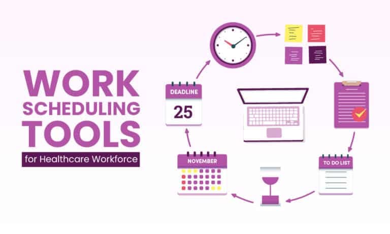 Work Scheduling Tools for Healthcare Workforce