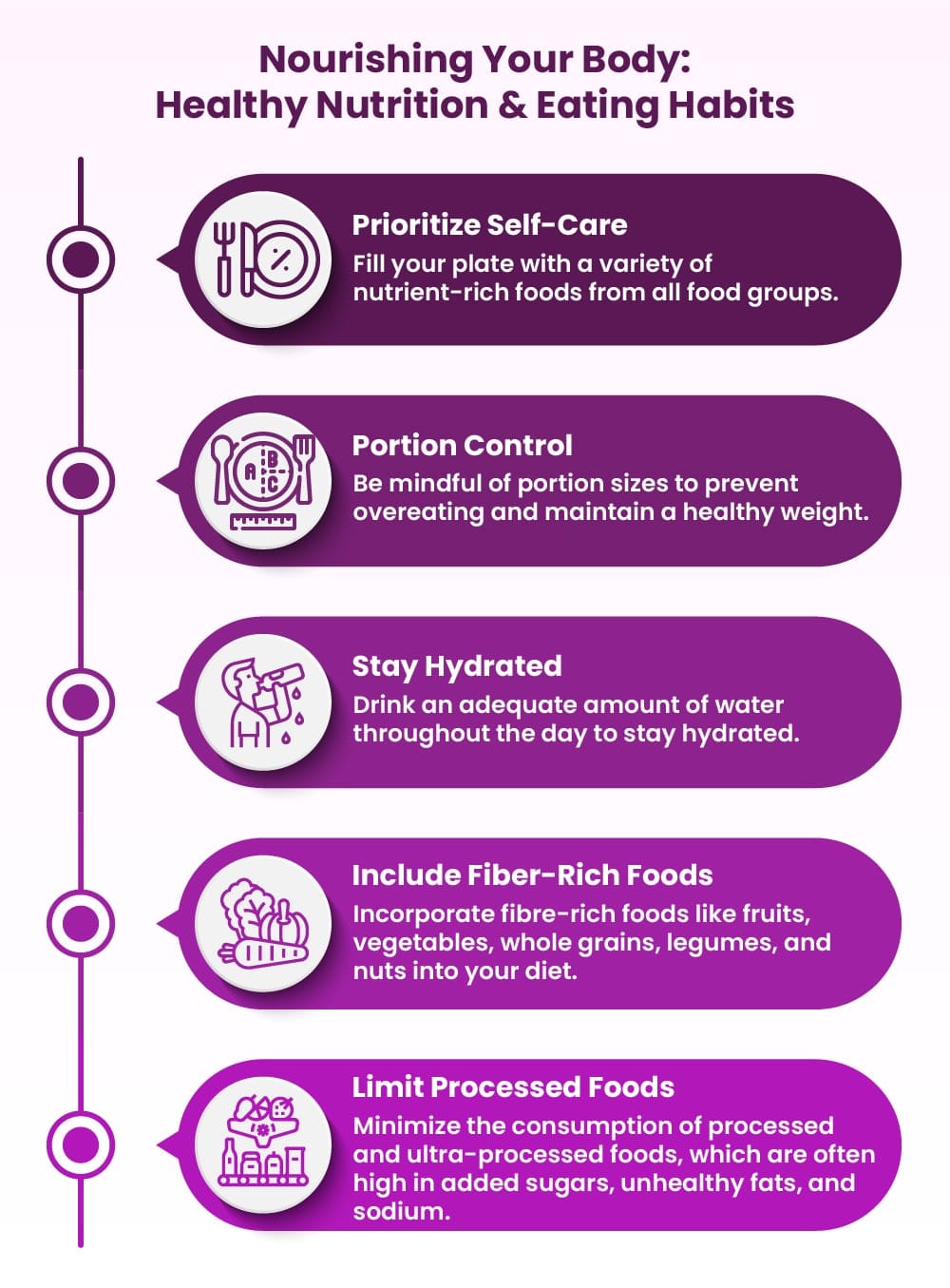 Healthy Nutrition Habits: Eating Well on the Go