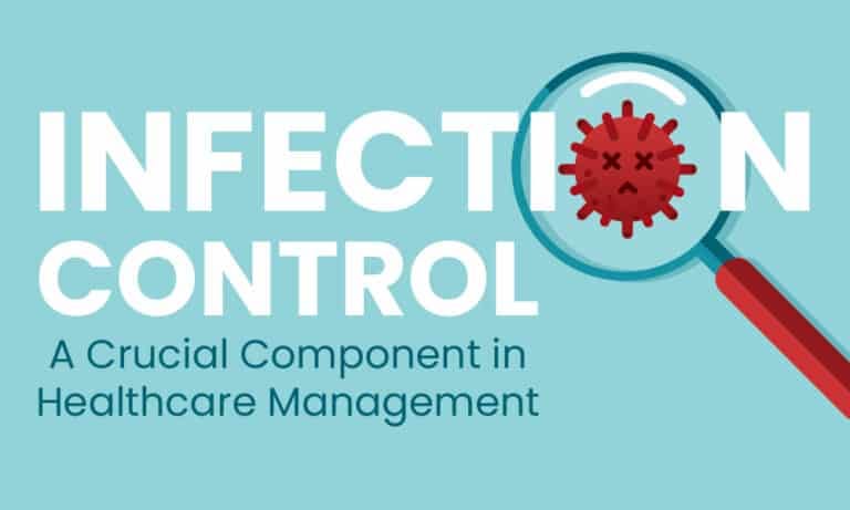Infection Control: A Crucial Component in Healthcare Management