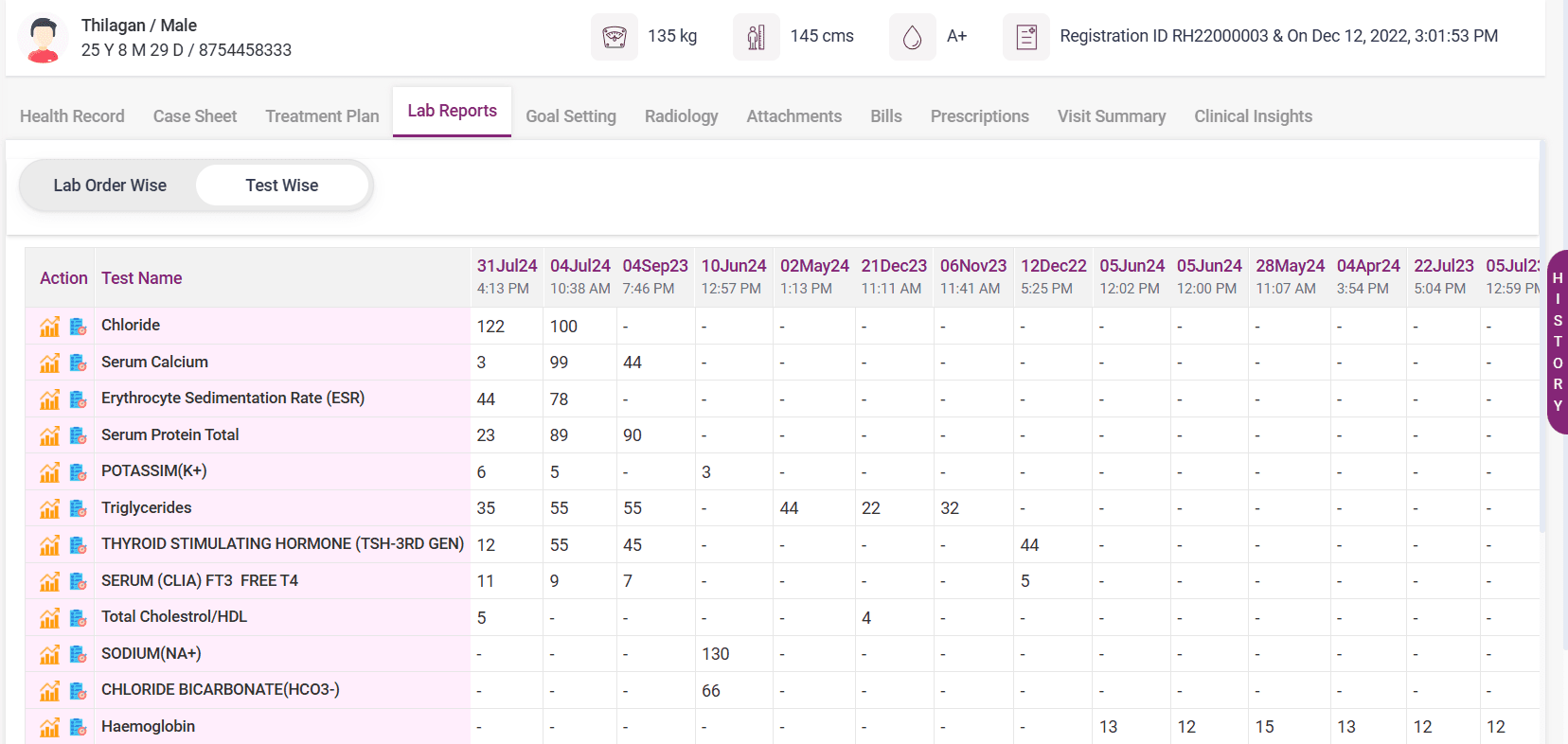 Electronic Health Record Software - Ezovion